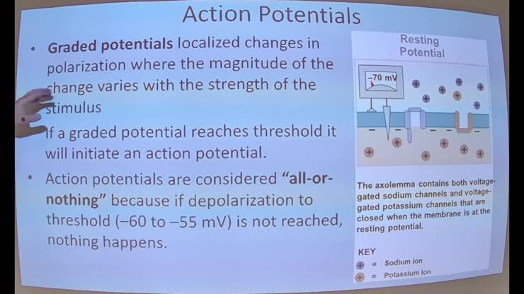 Lect 9, Pt2-Lect 10, Pt1