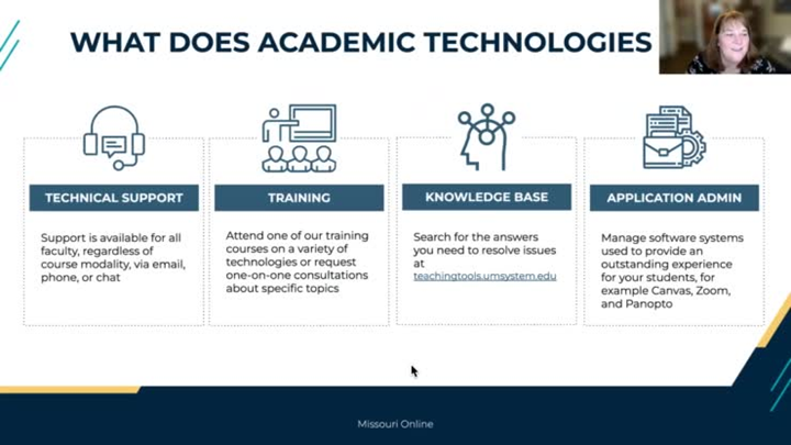 Academic Technology Overview