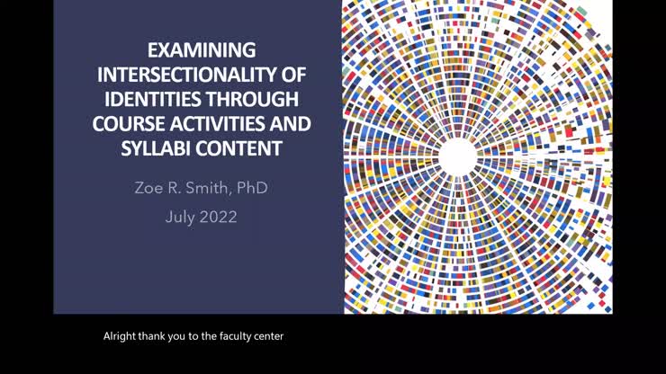 Intersectionality of Identities Class Activity