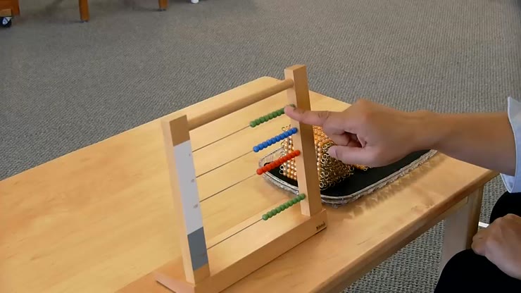 Introduction to the Small Bead Frame