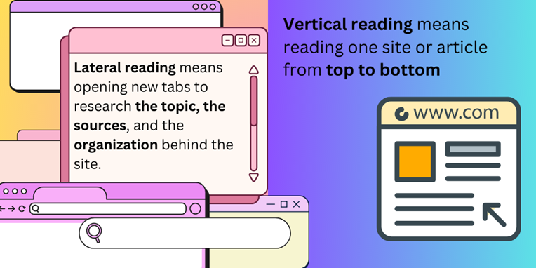 3/31: Lateral Reading
