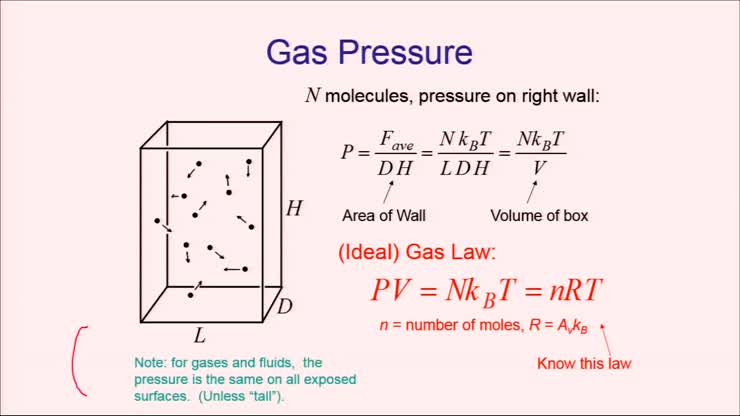 PH1090 Class 15 - 3 Ideal Gas Law