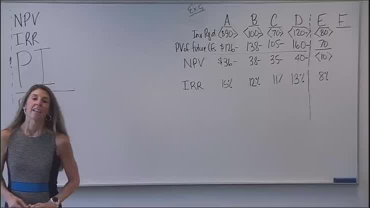 Lecture & Examples D_ PI _ Exercise 5