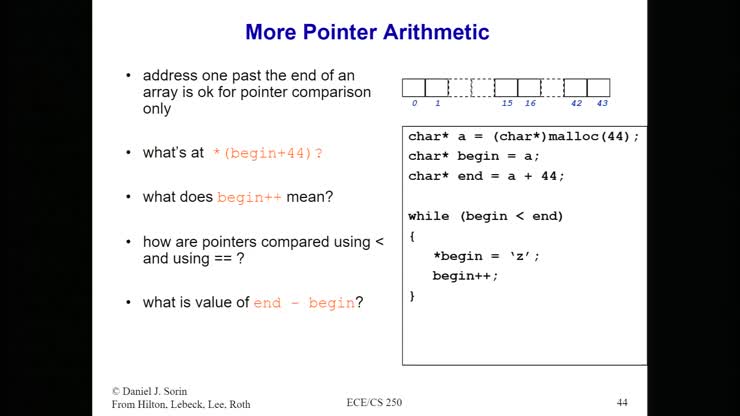 Daniel Sorin - ECE 250 / CompSci 250 - Griffith Theater - Spring 2019 ...