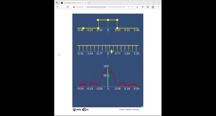 Animation of Fourier Series --> Fourier Transform