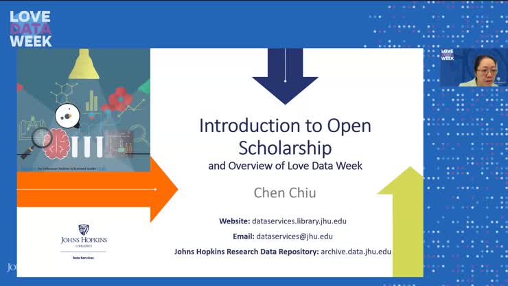 Introduction to Open Scholarship and Overview of Love Data Week