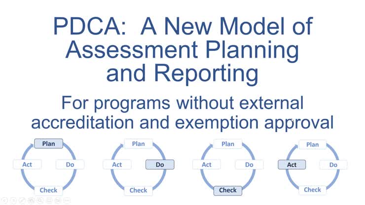 Video 2 - PDCA model overview
