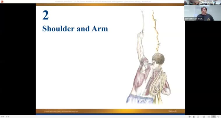 Wed Oct 23 Kinesiology I: Shoulder and Arm