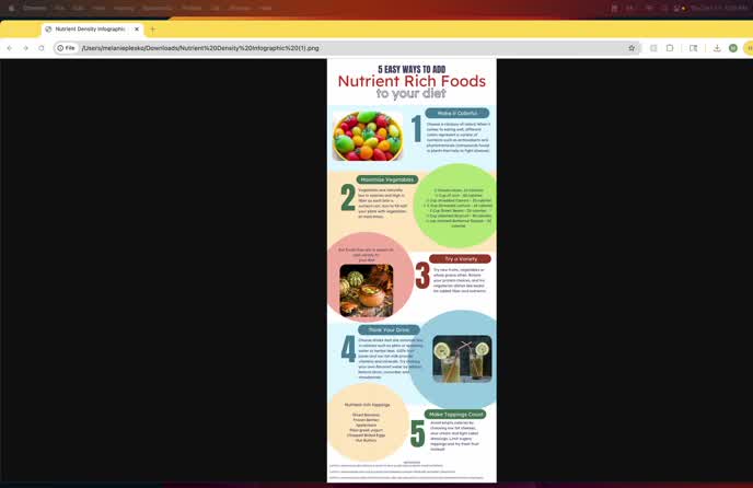 Infographic Nutrient Density - Melanie P