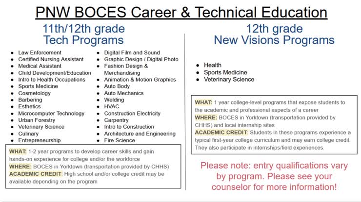 BOCES Programs