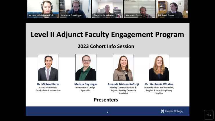 Level II Adjunct Faculty Engagement Program Info Session 2023