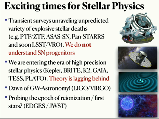 The New Era of Stellar Physics