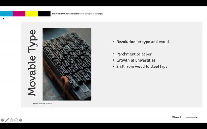How Tech Has Shaped Type—Movable Type