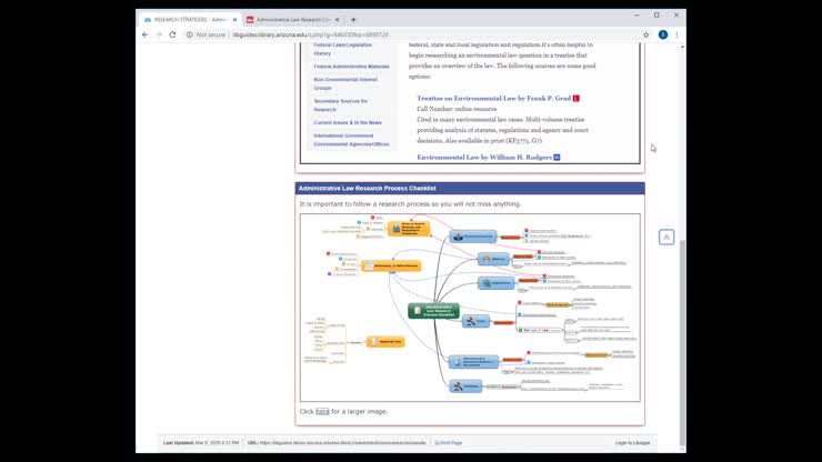 Administrative Law Research Process