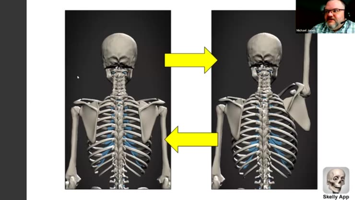 DPT6240_P99_22_23 - Human Anatomy II