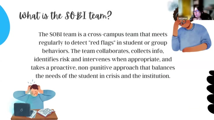 SP 2024 NFEI | April 5, 2024 SESSION 3