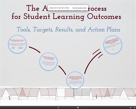 Assessment Process- tools, targets, actions