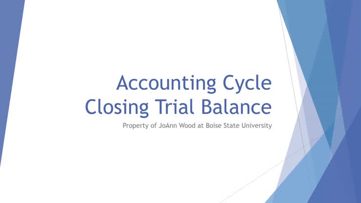 Accounting Cycle Step 11, Closing Trial Balance