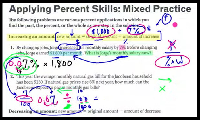 August 15th (Tuesday): Applying Percent Circle with Percent Change