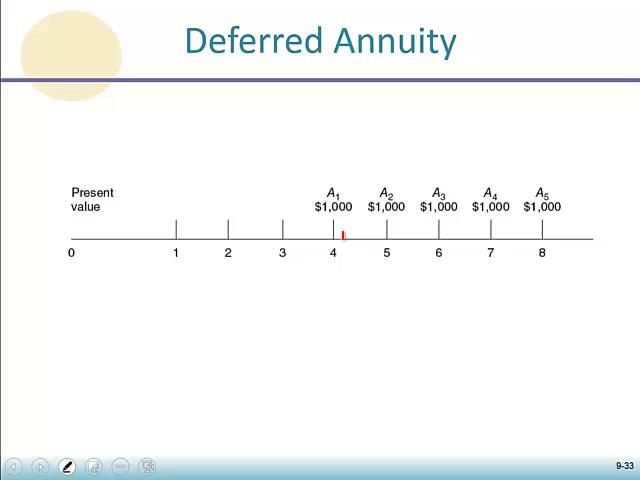 BUS 320 9.19 Complex Payment Patterns