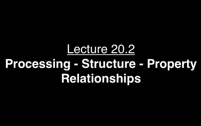 E361_Lec20.2_Ch11b_Processing-Structure-Properties