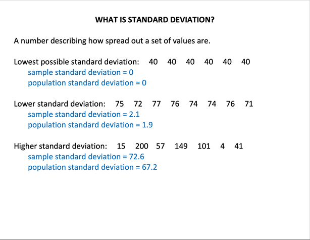 4.3 Standard Deviation