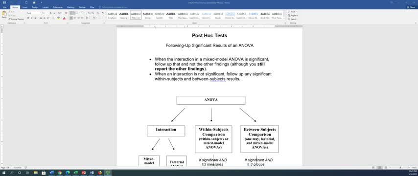 ANOVA flowchart