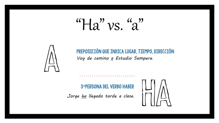 Capítulo 2: "ha" vs. "a"