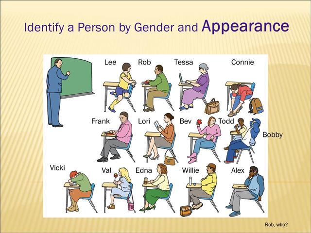 Lesson 2.9 Identifying People