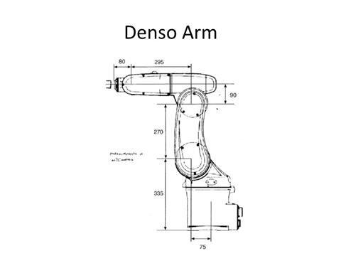 Lecture 05h: DH Example - Denso Arm