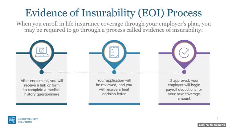 Google Evidence of Insurability