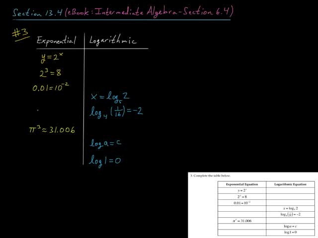 Logarithms - #3