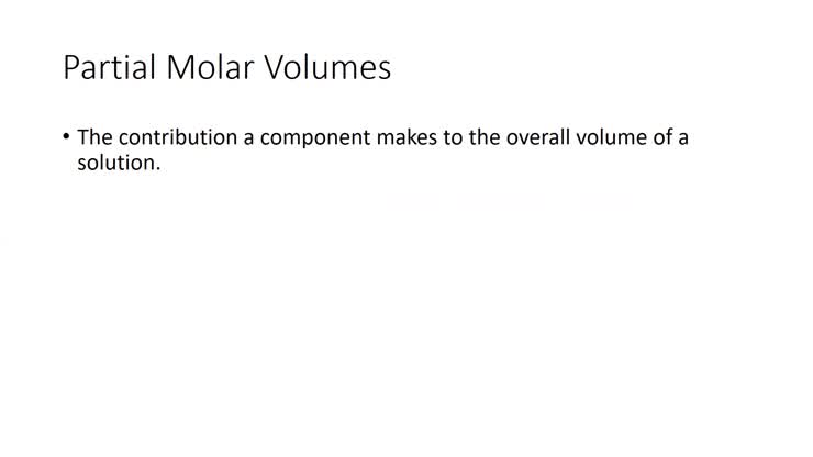 PLL_Partial Molar Volumes - in person_Video