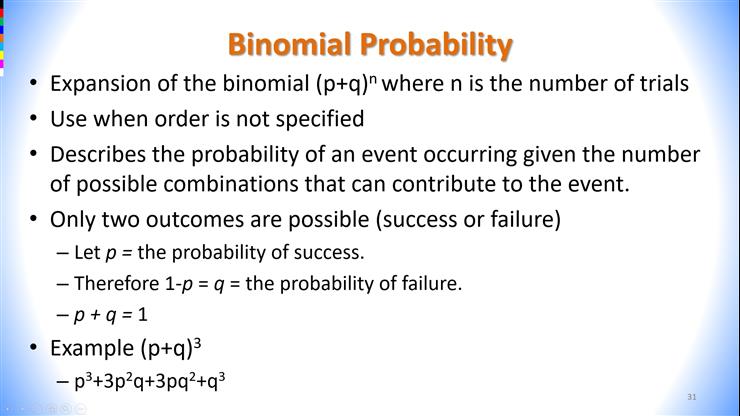 Module 4.4: Binomial Probability