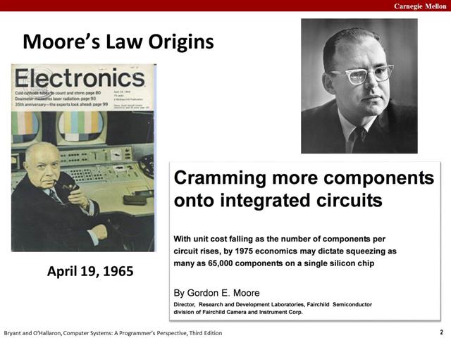 The Future of Computing: Moore's Law - CompSci 15-213, Lecture 27