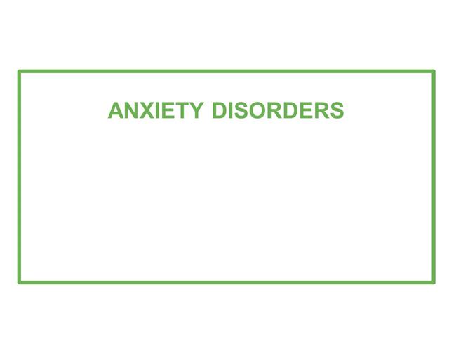 Chapter 15 - Video Lecture - Part 2 of 4 (Anxiety Disorders)