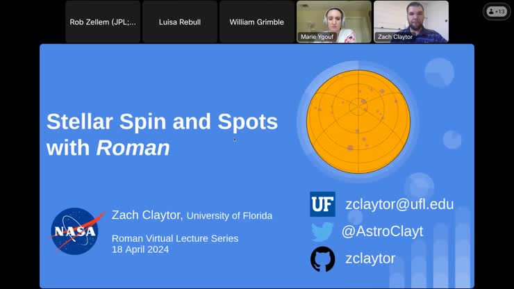 Stellar Spin and Spots with Roman