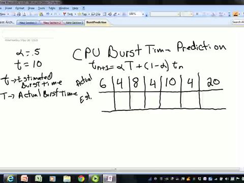 CPU Burst Time Prediction