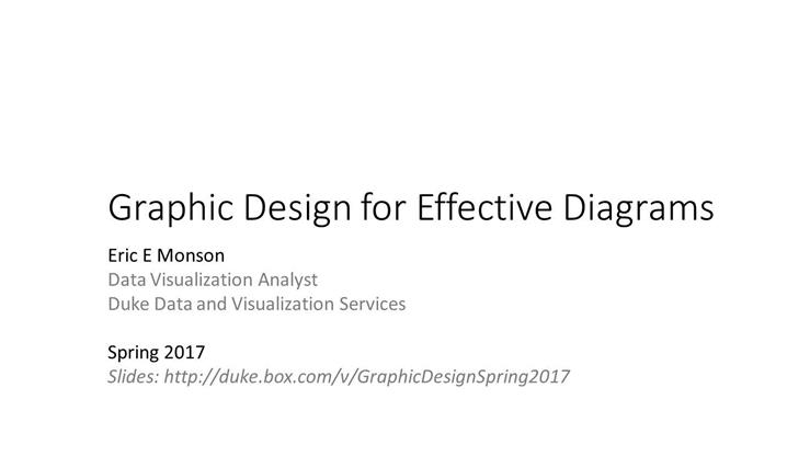 Graphic Design for Effective Diagrams