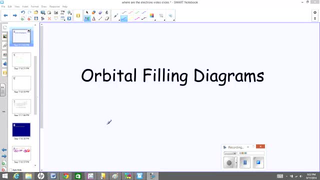 Orbital Filling Diagrams-Video 2.5a