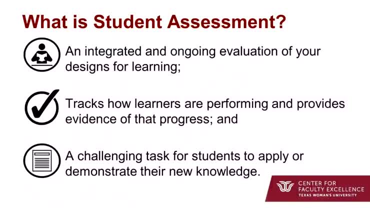 Part 1: What is Assessment? (Assessing Your Students' Learning)