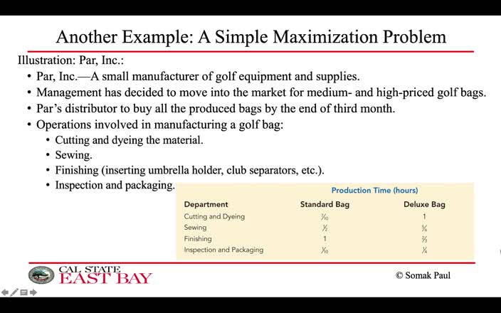 Formulating_Maximization_LP_Model