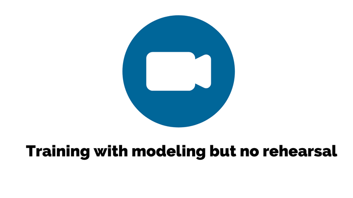 Training with Modeling but no Rehearsal