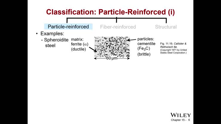 Lecture 27d - Chapter 15 - Particle Reinforced Composites