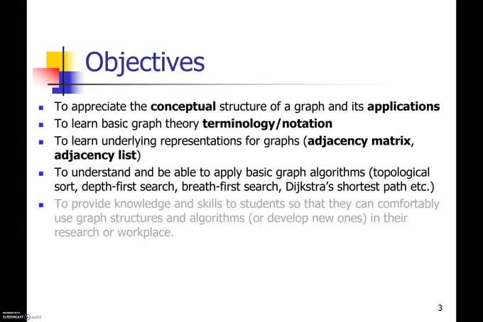 ch16a-001-slides-1-7-Graph-definition-applications