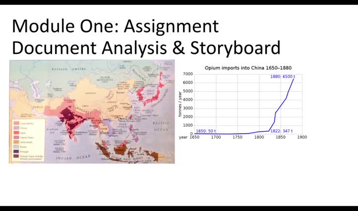 Module One: Document Analysis Overview & Tutorial