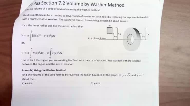 Module 6: 7.2 Volume by the Washer Method