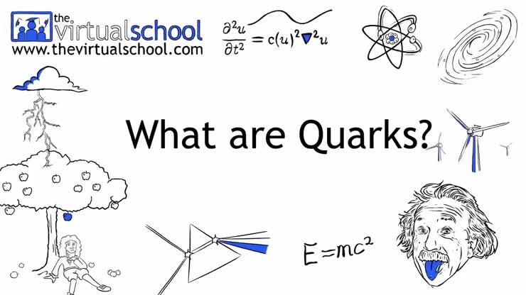 What are Quarks_ _ Physics _ The Fuse School