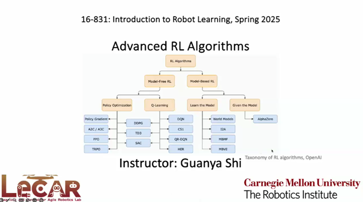 Lecture 12: Advanced RL Algorithms Part 2
