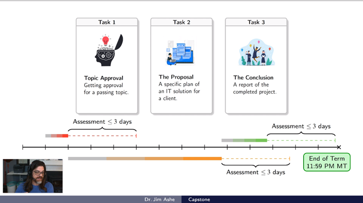 C769 Tasks 1-3 Accelerated Plan